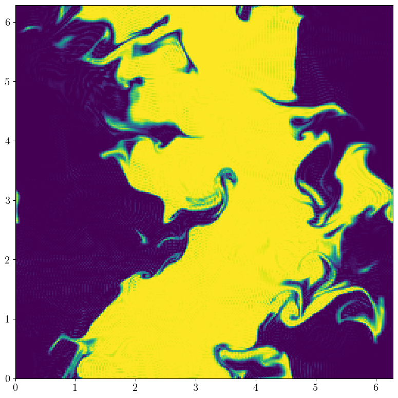 Kitamura Lab. | 長崎大学 北村研究室